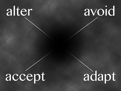Alter Avoid Accept Adapt | Love God | Understand Yourself | Serve Others
